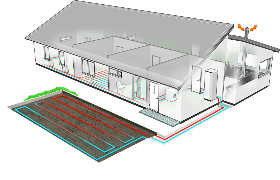Types of Heat Pump - Heat Pumps